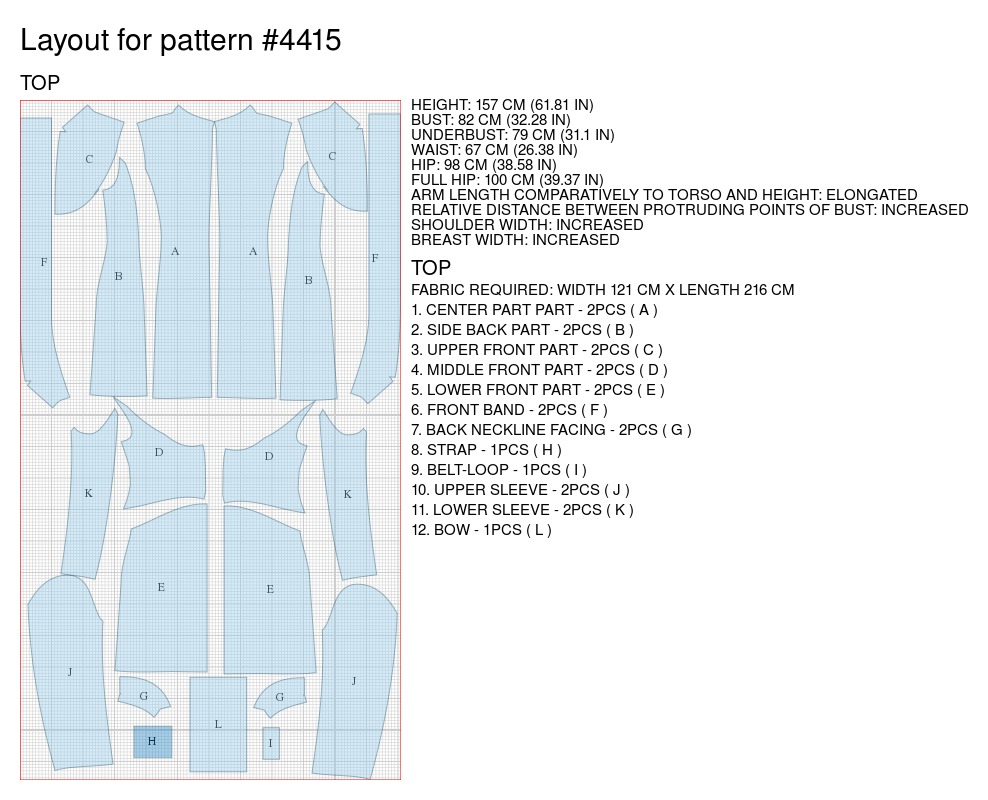 Long Jacket - Sewing Pattern #4415. Made-to-measure sewing pattern from ...