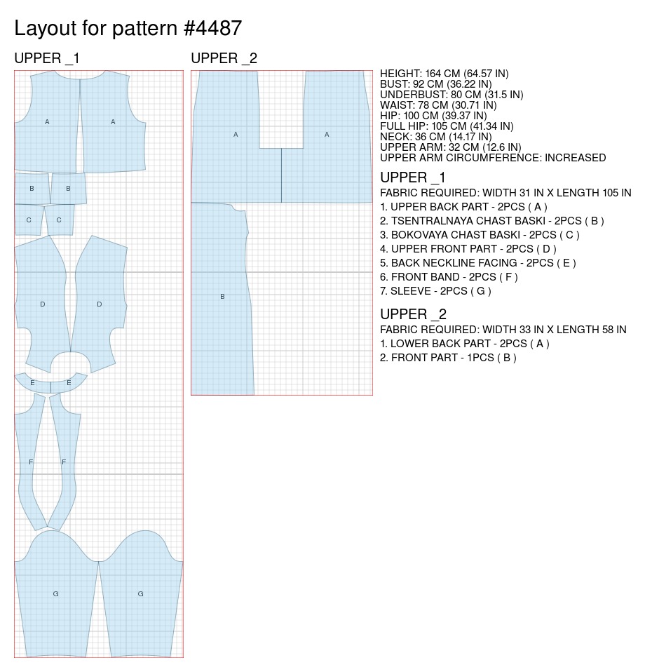 Dress And Jacket - Two In One - Sewing Pattern #4487. Made-to-measure ...
