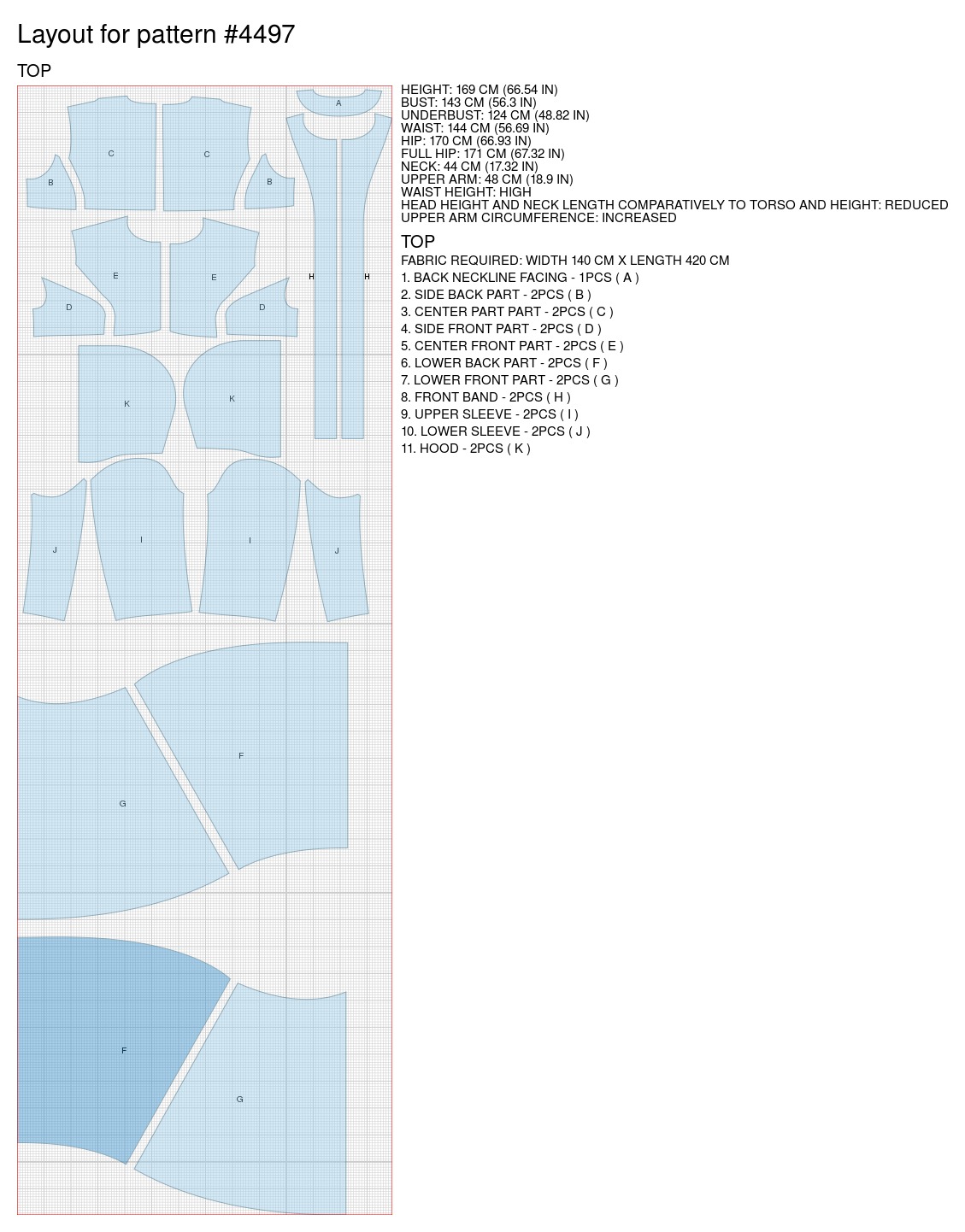 High Waist Coat - Sewing Pattern #4497. Made-to-measure sewing pattern ...