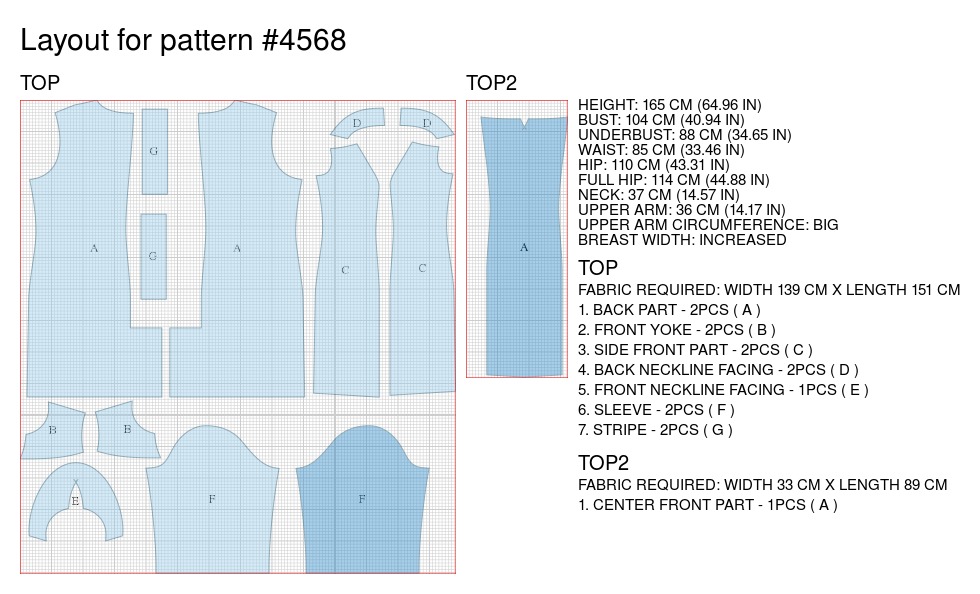 Dress With Yoke - Sewing Pattern #4568. Made-to-measure sewing pattern ...