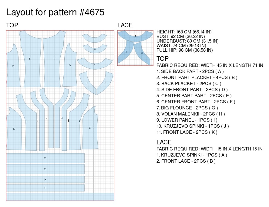 Blouse With Lace Insert - Sewing Pattern #4675. Made-to-measure sewing ...