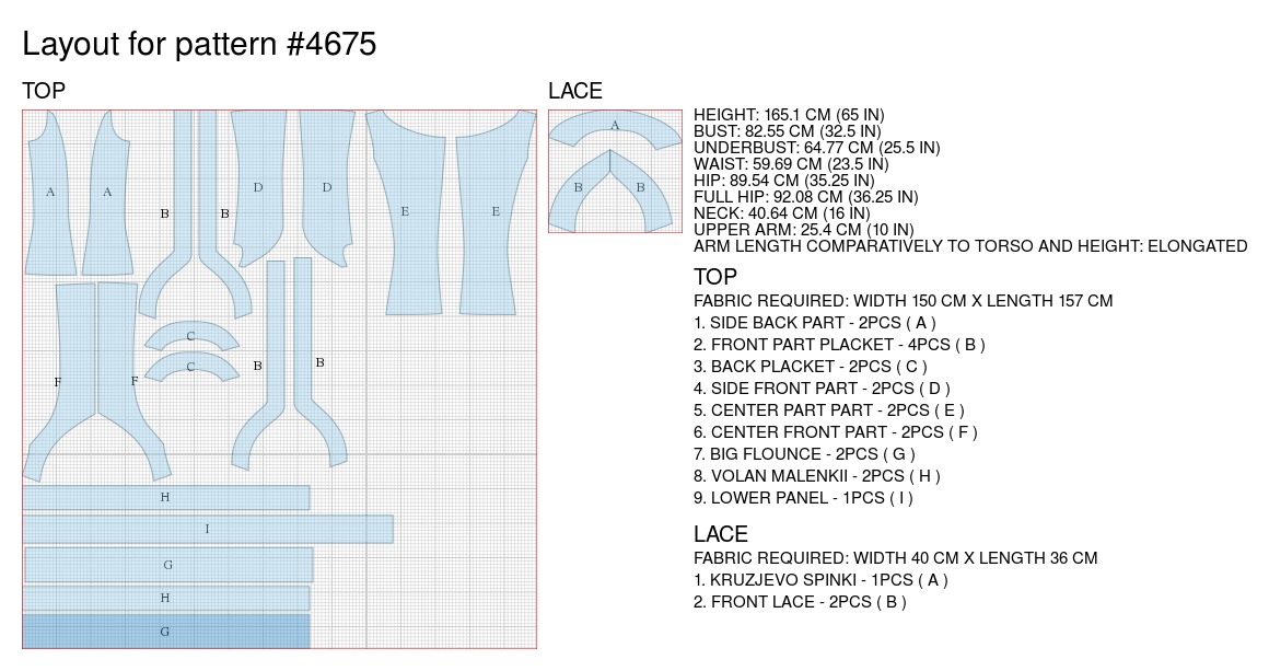 Blouse With Lace Insert - Sewing Pattern #4675. Made-to-measure sewing ...