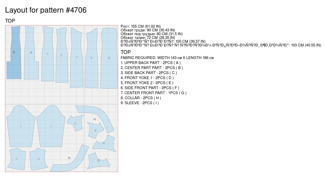 Dress With Yoke - Sewing Pattern #4706. Made-to-measure sewing pattern ...