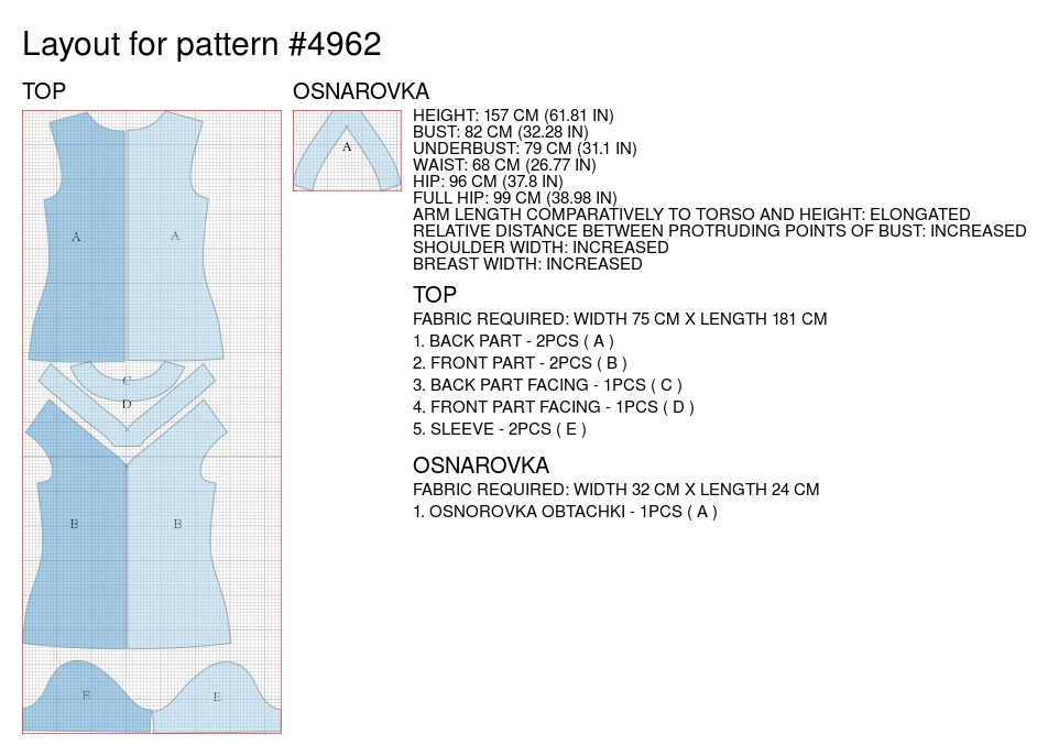 Blouse With Gathers - Sewing Pattern #4962. Made-to-measure sewing ...