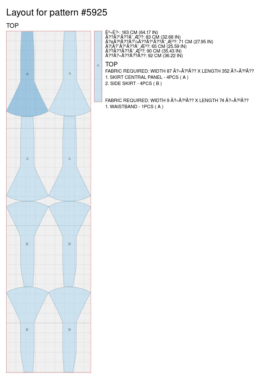 8 Gore Skirt - Sewing Pattern #5925. Made-to-measure sewing pattern ...