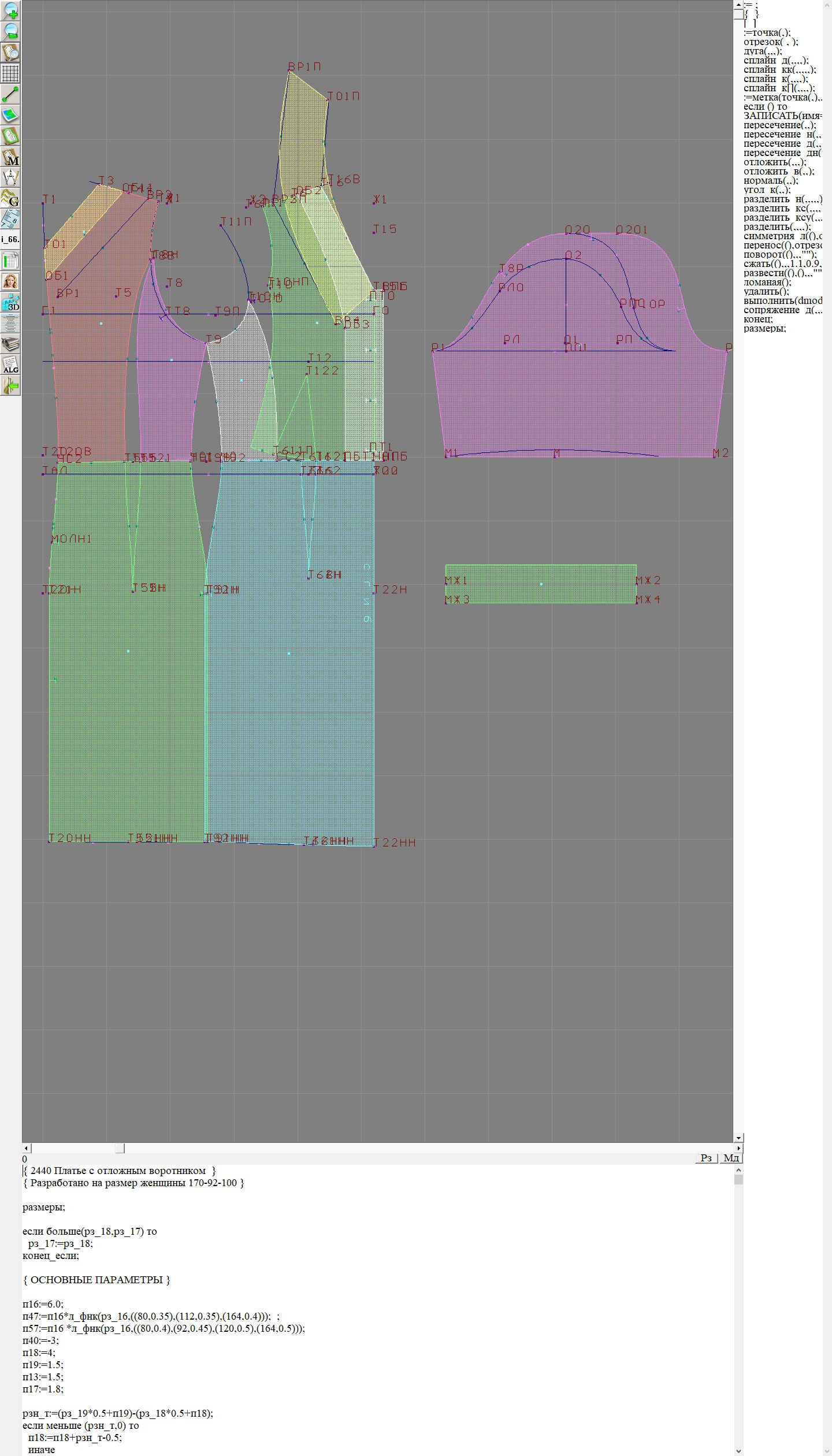 Dress With V Neckline - Sewing Pattern #2440. Made-to-measure sewing ...